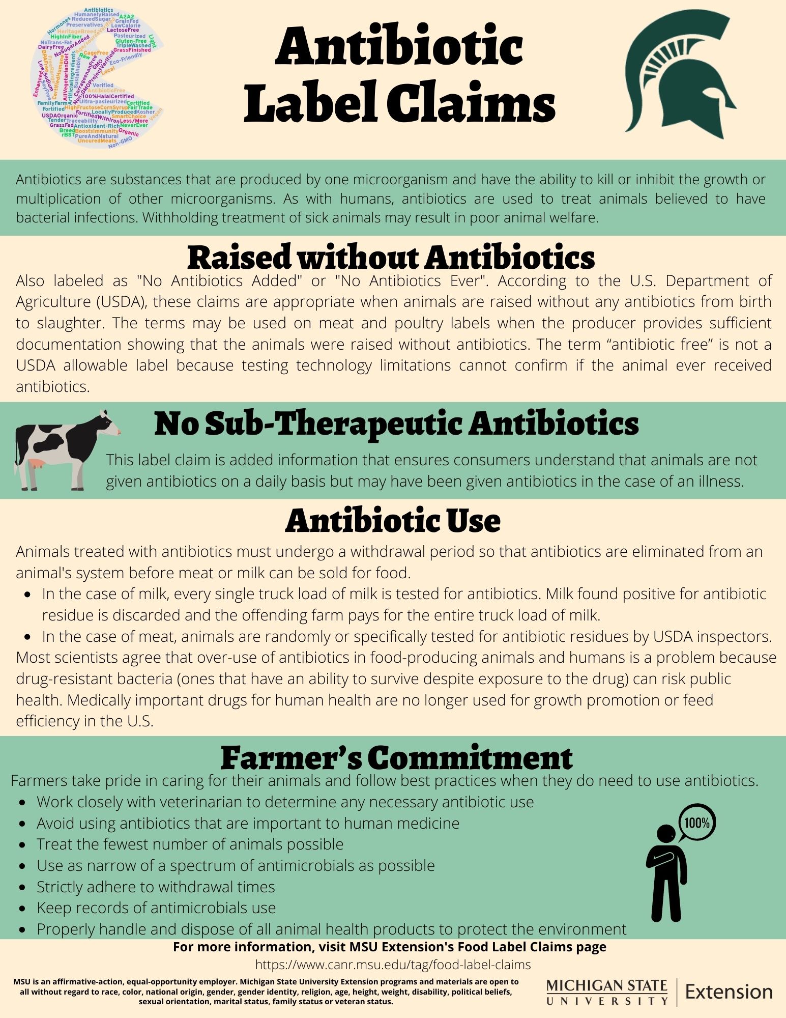 Antibiotic Label Claims - Agriculture