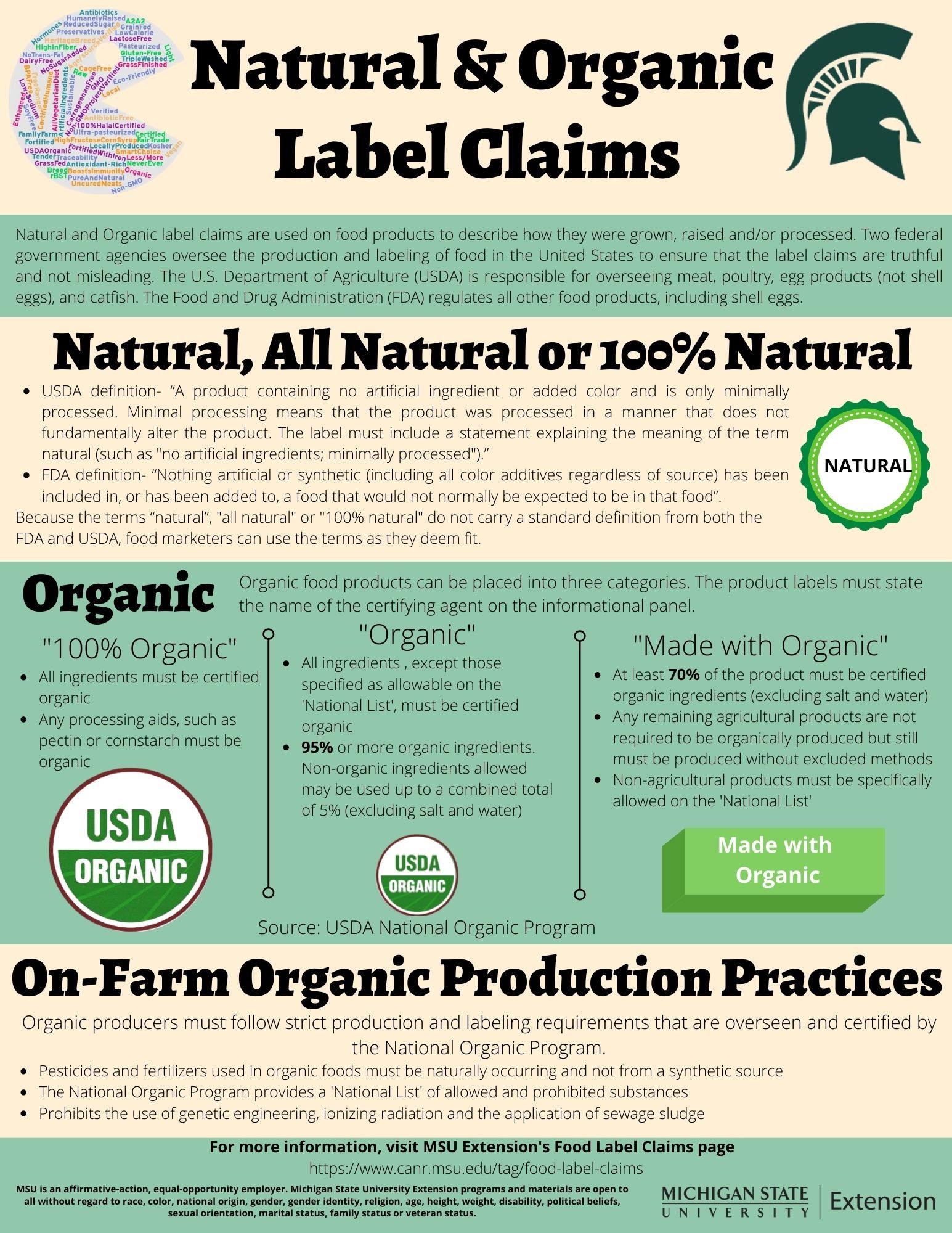 Natural and Organic Label Claims - Agriculture