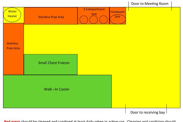 Master sanitation schedules: A tool to effective cleaning and ...