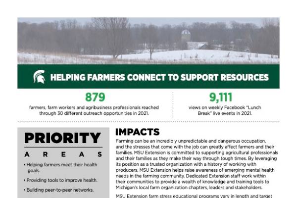 Helping Farmers Connect to Support Resources - Food & Health