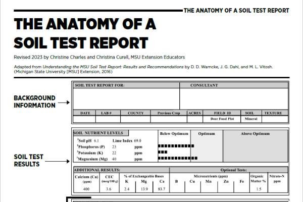The Anatomy of a Soil Test Report - Soil Health