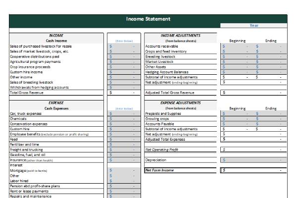 Creating an Income Statement for Your Farm - Farm Management