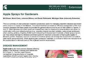 Apple Sprays for Gardeners - Apples
