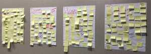 Lessons from Memphis: How to use a vision wall for a fast meeting start ...