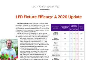 LED fixture efficacy: A 2020 update - Floriculture & Greenhouse Crop ...